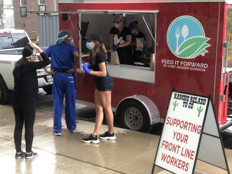 Home - Feed It Forward